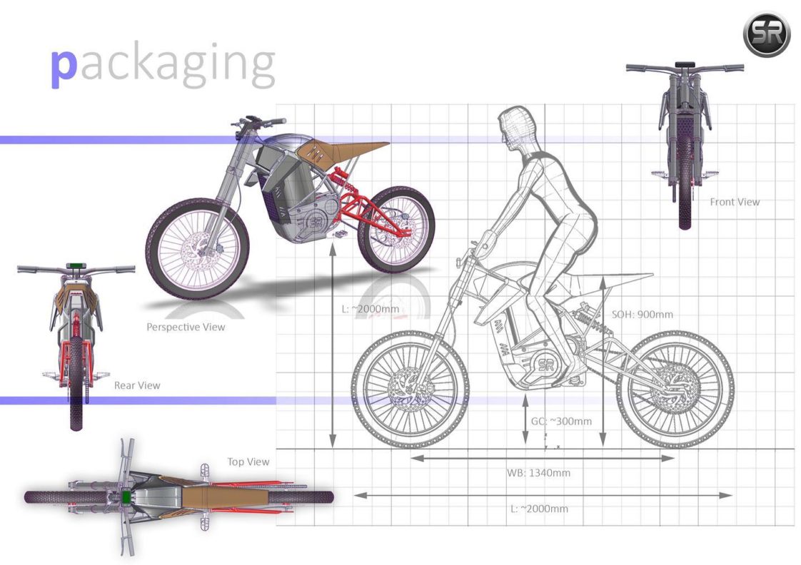 Amazing Off Road Electric Motorcycle Prototype Made in India - EvNerds
